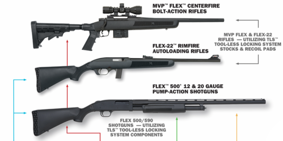 Mossberg FLEX Conversion Kits
