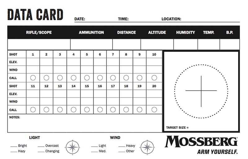 Mossberg Ballistic Data Card